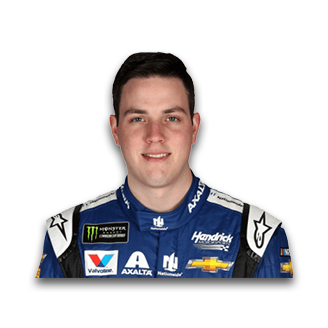 Alex Bowman | News, Scores, Highlights, Stats, and Rumors | Bleacher Report
